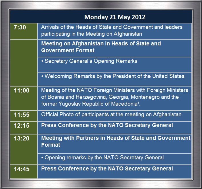 NATO 2012: Chicago Summit Declaration